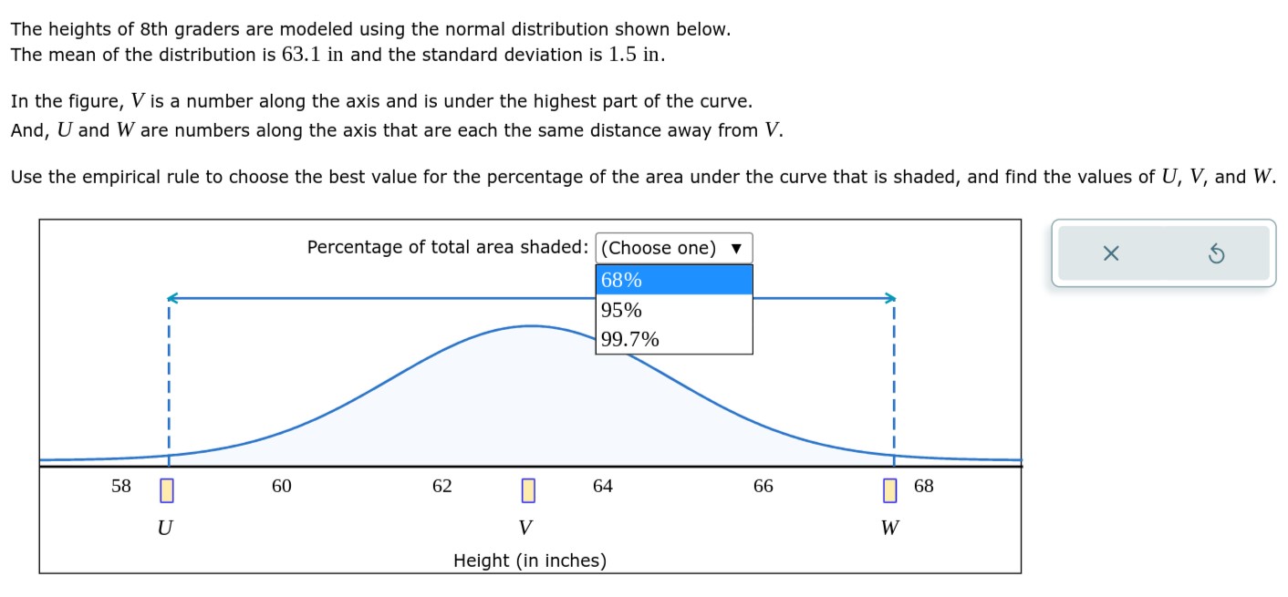 Solved The heights of 8th graders are modeled using the | Chegg.com