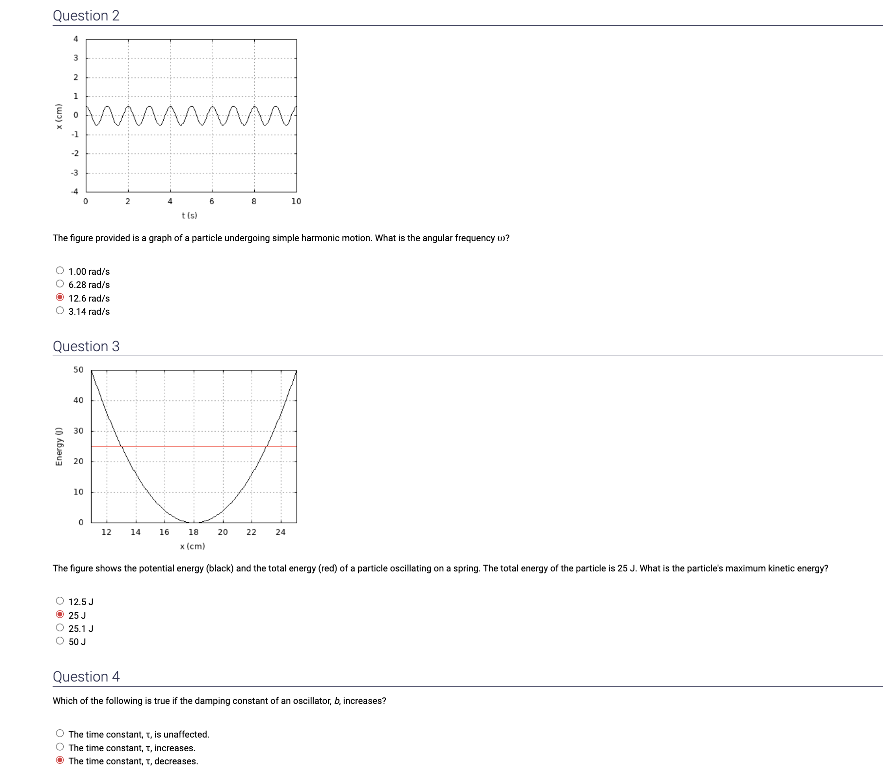 Solved The figure provided is a graph of a particle | Chegg.com