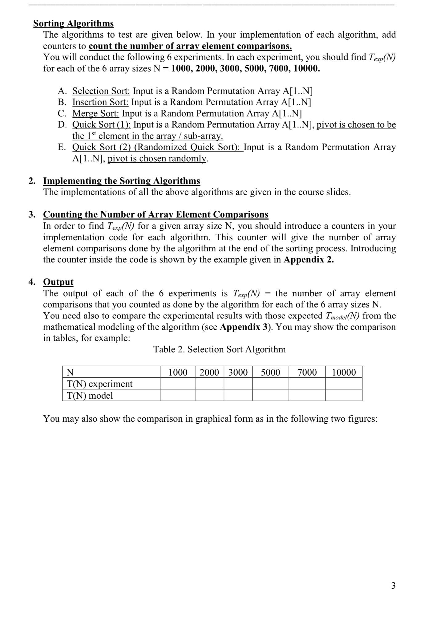 Solved Experimental Verification and Analysis of Some | Chegg.com