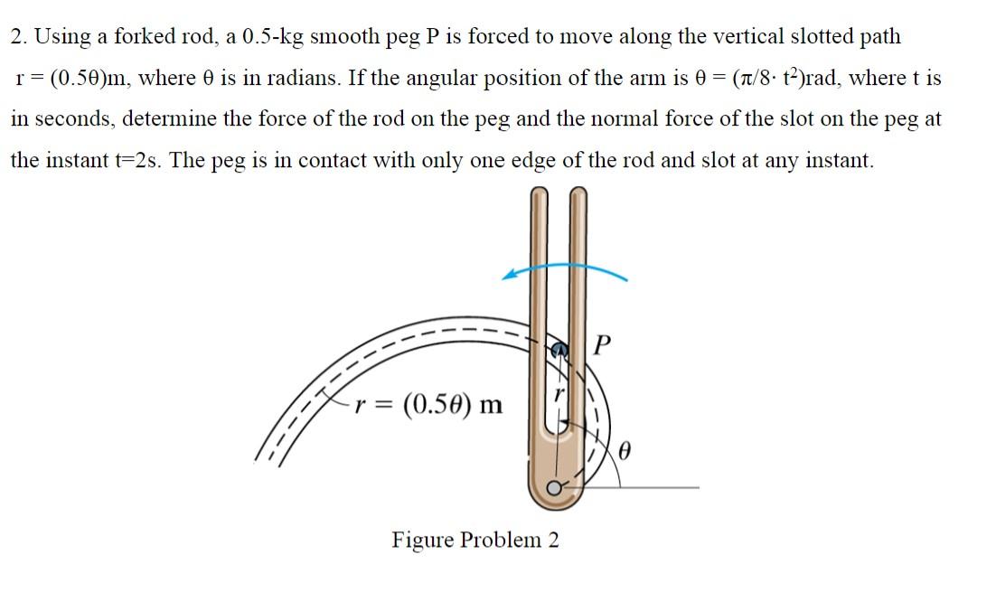 Solved 2. Using a forked rod, a 0.5-kg smooth peg P is | Chegg.com