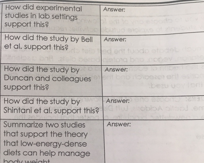 Solved Answer Give 3 examples of a low-density food Answer | Chegg.com