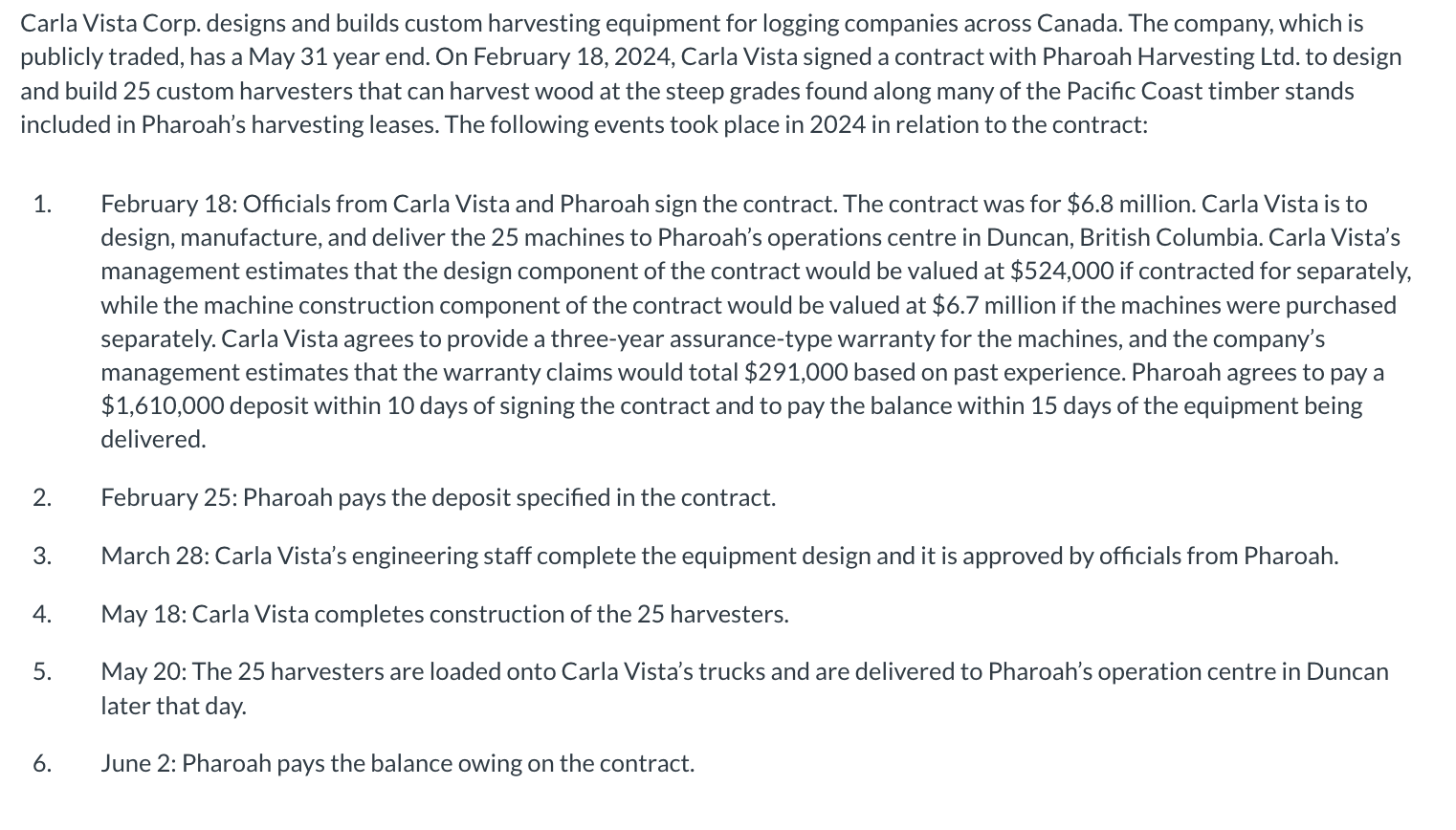 Solved Carla Vista Corp. designs and builds custom | Chegg.com
