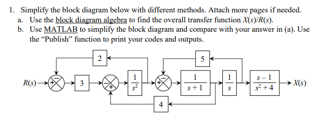 Solved 1. Simplify the block diagram below with different | Chegg.com