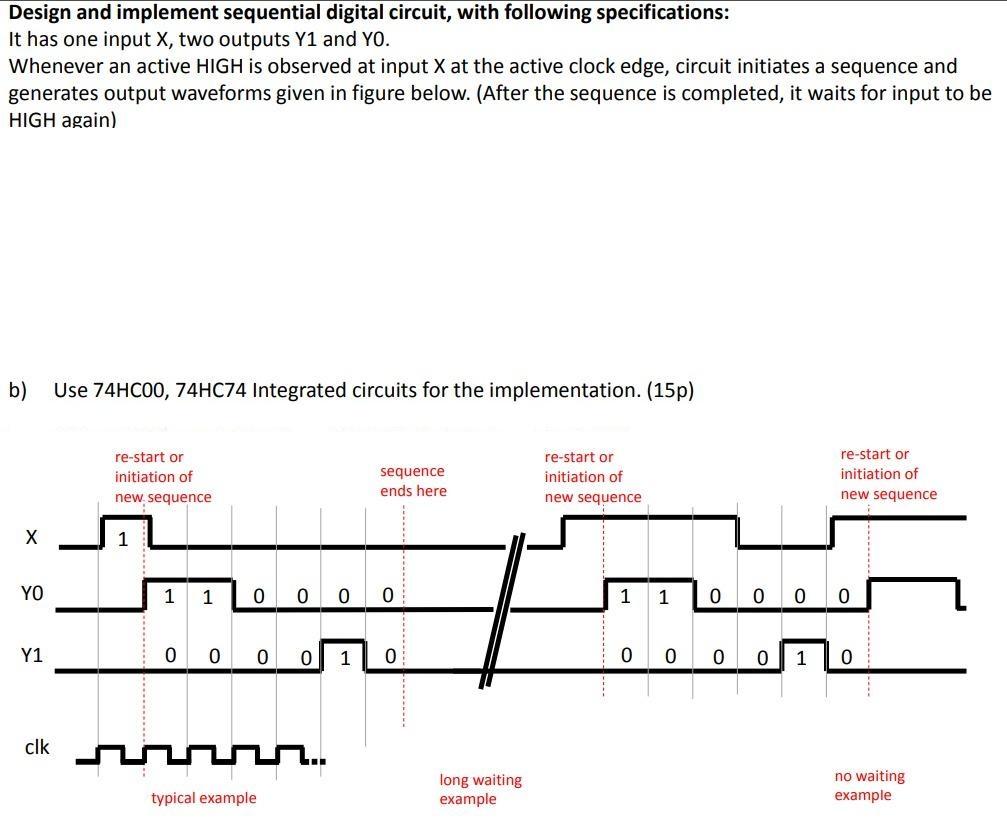 Solved Design and implement sequential digital circuit, with | Chegg.com