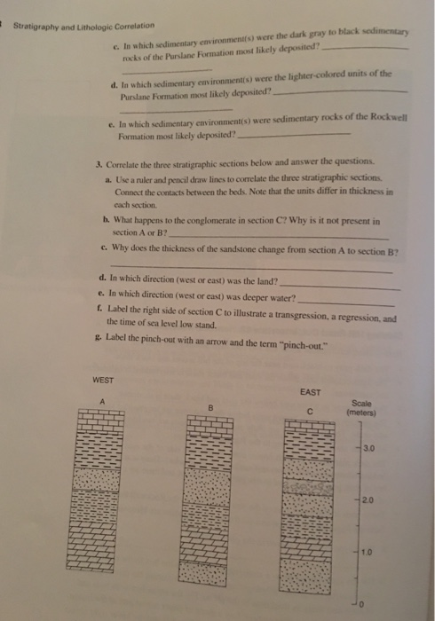 Solved EXERCISES Stratigraphy and Lithologic Correlation | Chegg.com