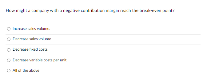 Solved How might a company with a negative contribution | Chegg.com