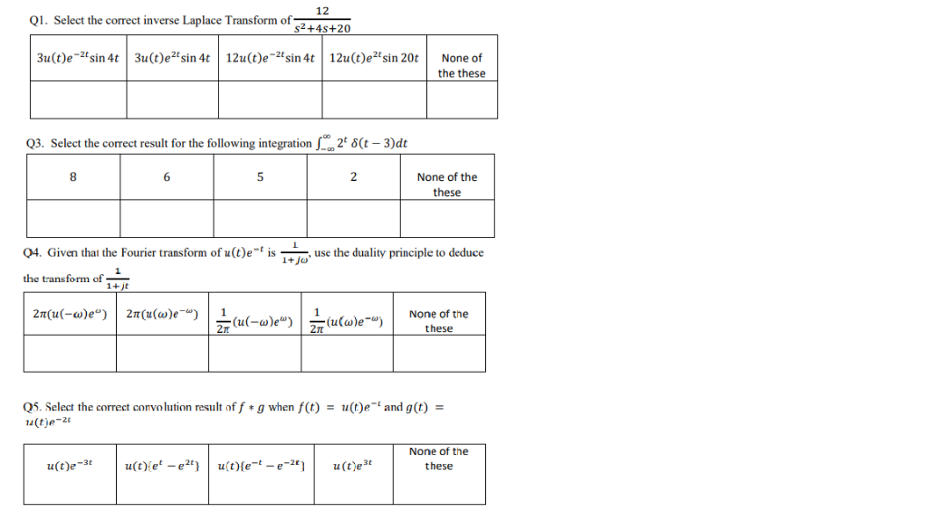 Solved 12 Q1. Select the correct inverse Laplace Transform | Chegg.com