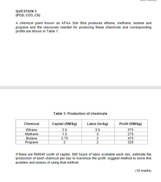 Solved QUESTION 1 (P01, CO1, C2) a) A well-mixed cylindrical | Chegg.com