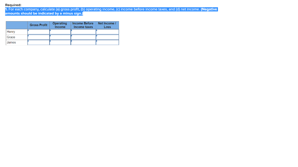 Solved Required information Exercise 6-16A Calculate levels | Chegg.com