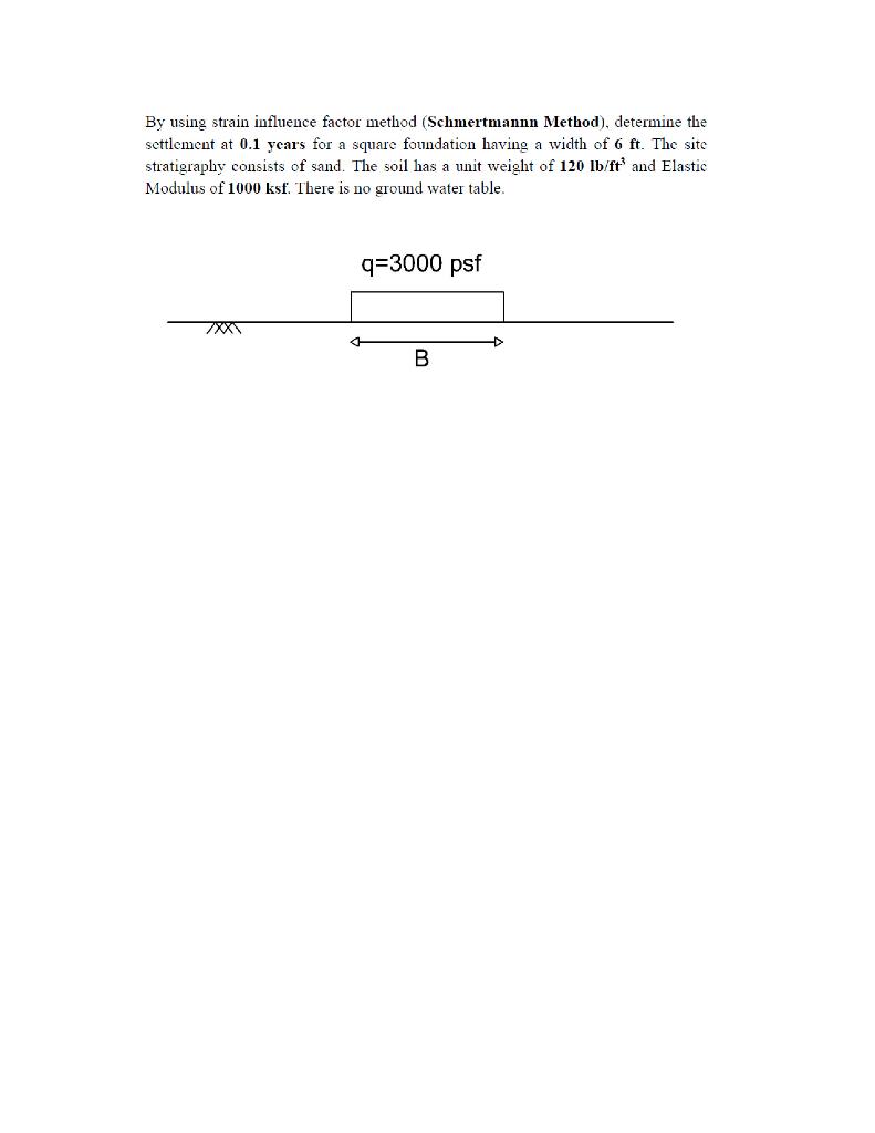 Solved By using strain influence factor method (Schmertmannn | Chegg.com
