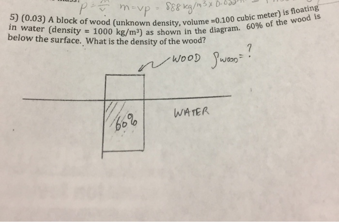Solved A block of wood (unknown density = 0.100 kg/m^3) as | Chegg.com