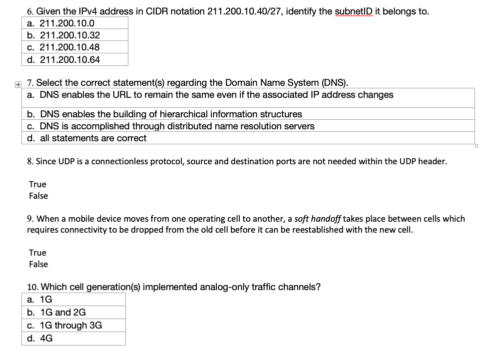 Solved 6. Given the IPv4 address in CIDR notation | Chegg.com