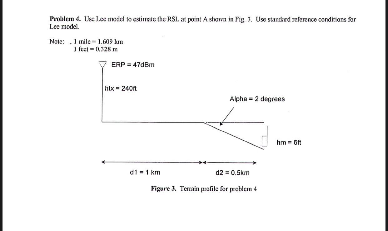 Solved Problem 4. Use Lee model to estimate the RSL at point | Chegg.com
