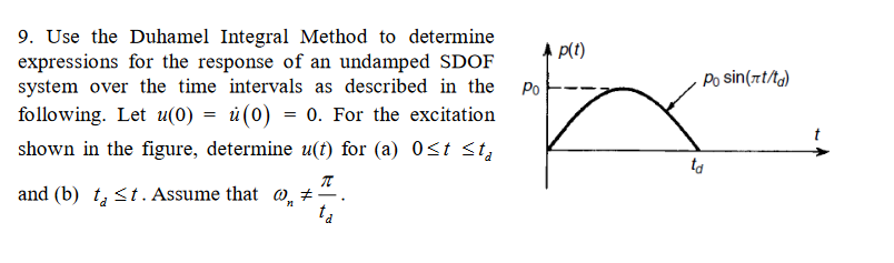 Solved p(t) Po sin(at/td) 9. Use the Duhamel Integral Method | Chegg.com