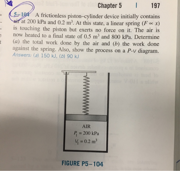 Solved A frictionless piston-cylinder device initially | Chegg.com