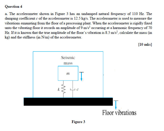 Solved Question 4 a. The accelerometer shown in Figure 3 has | Chegg.com