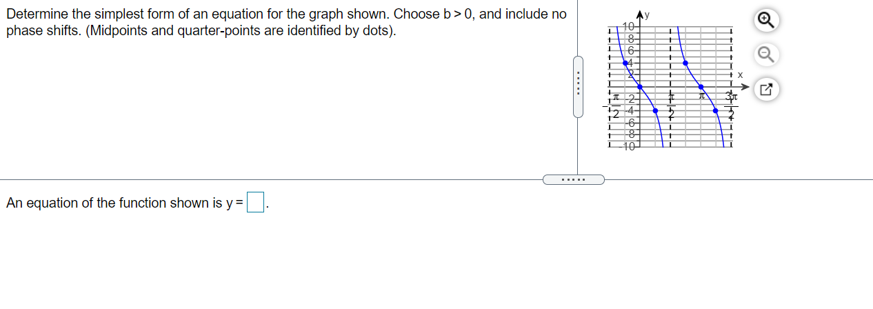 Solved Determine The Simplest Form Of An Equation For The