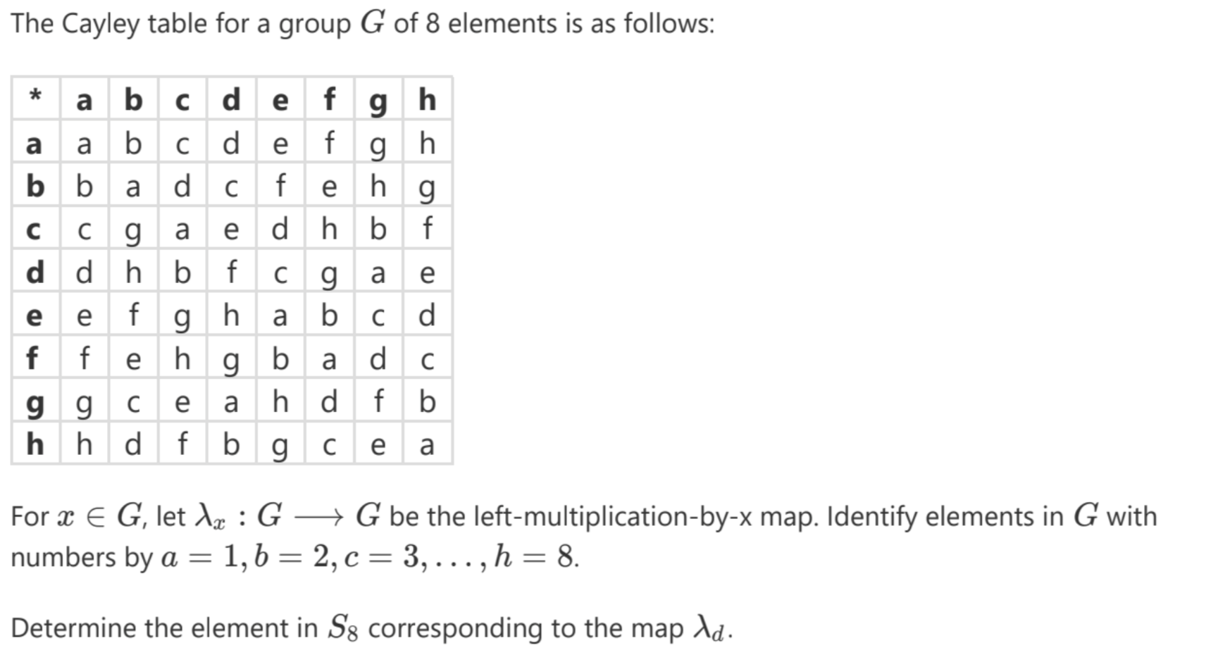 Solved The Cayley table for a group G of 8 elements is as | Chegg.com