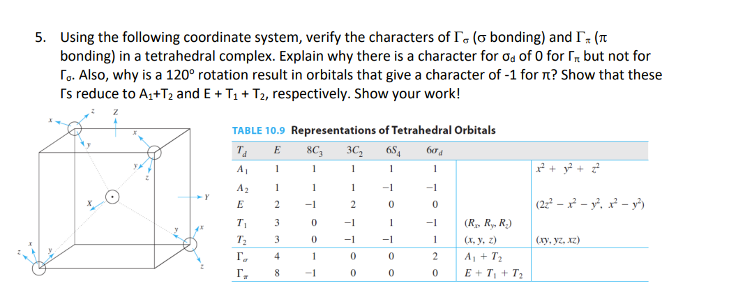 Solved 5. Using the following coordinate system, verify the | Chegg.com