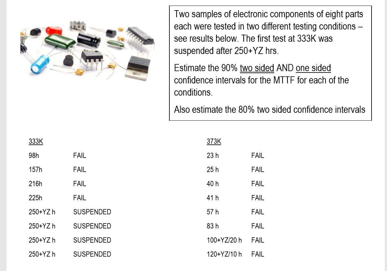 Solved Two samples of electronic components of eight parts | Chegg.com