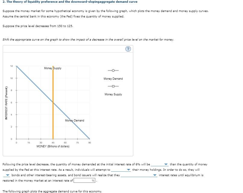 Solved 1. Key facts about economic fluctuations The graph | Chegg.com