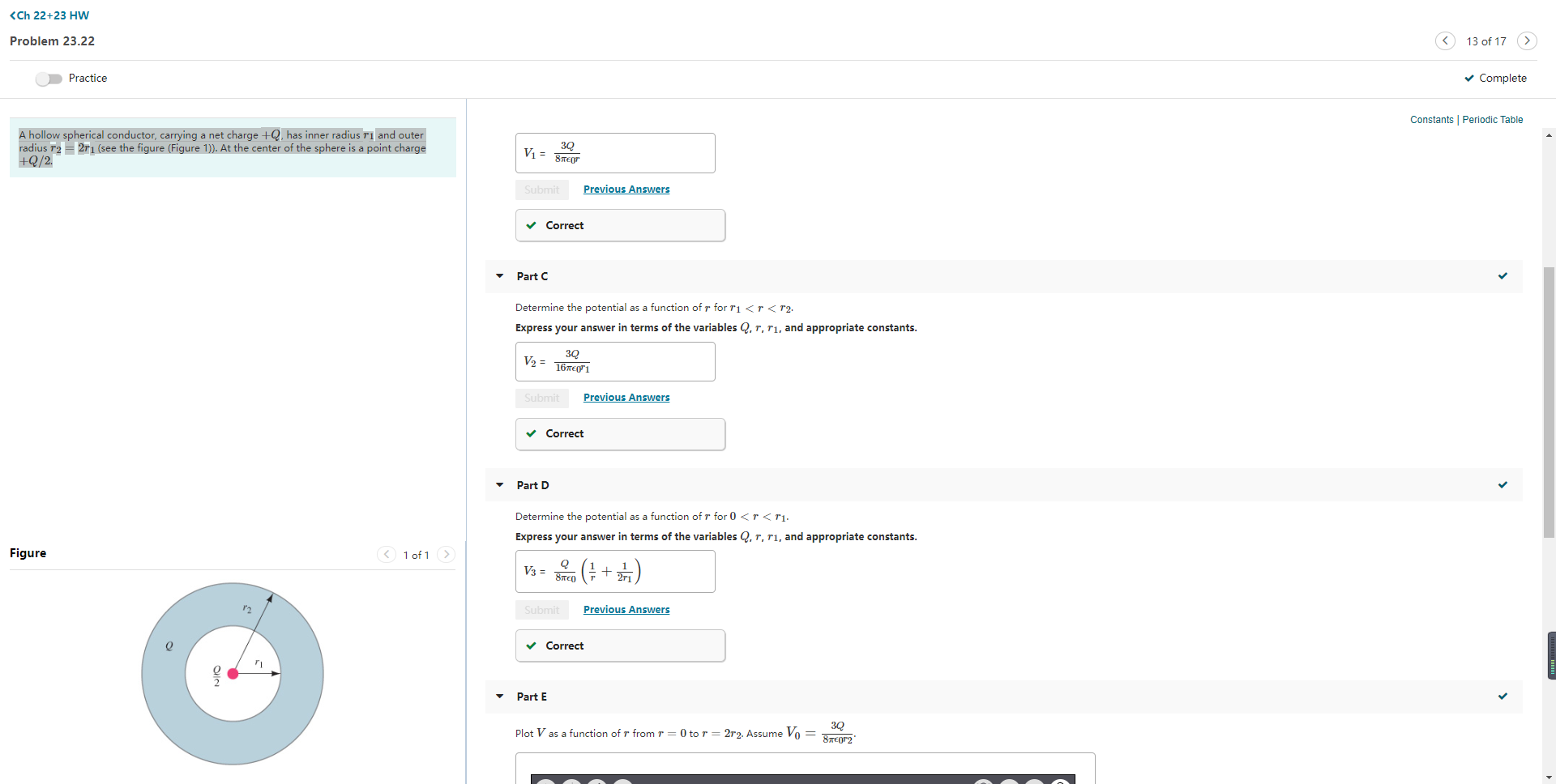 Solved Practice Complete Constants Periodic Table A hollow | Chegg.com
