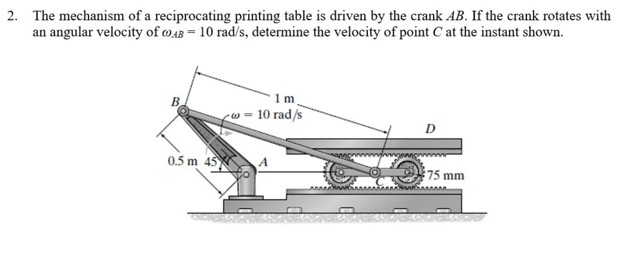 Solved The mechanism of ﻿a reciprocating printing table is | Chegg.com