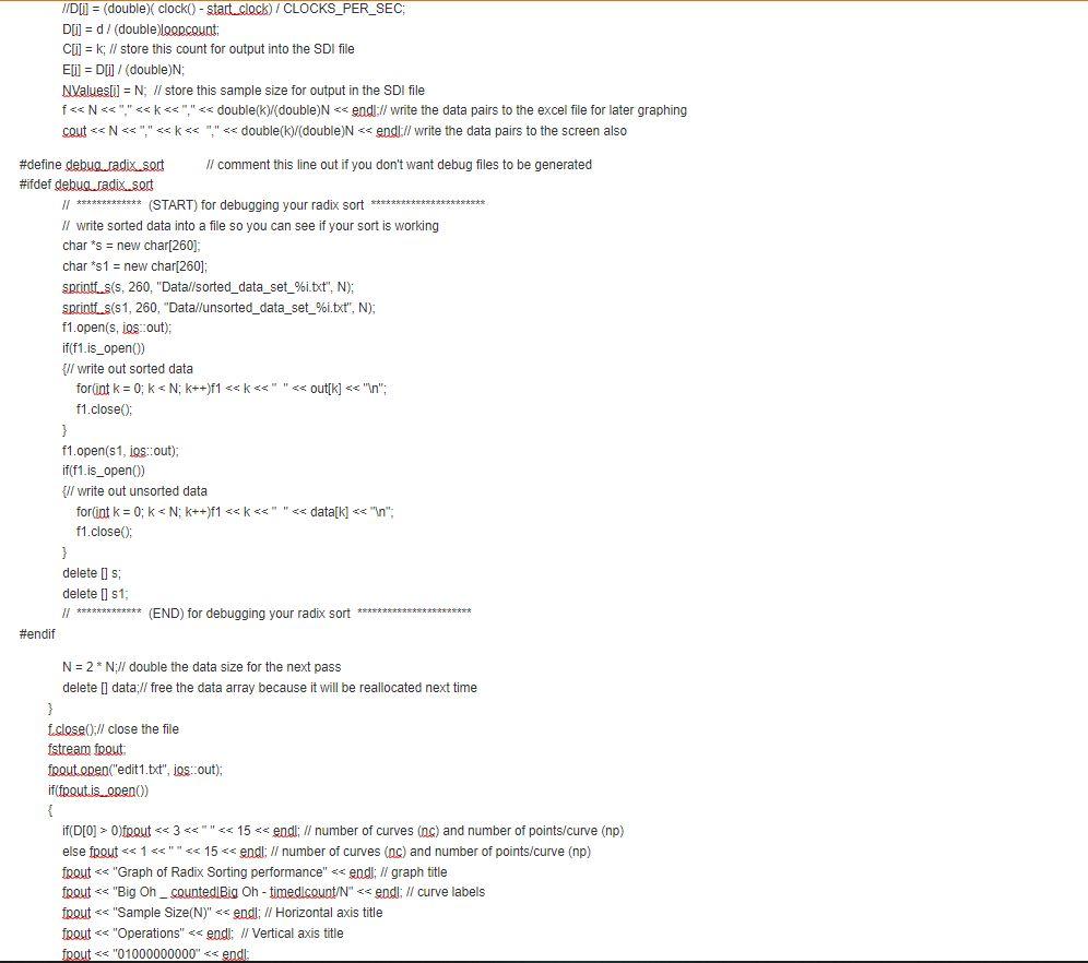 Solved WRITE IN C++ The code you write must produce sorted | Chegg.com