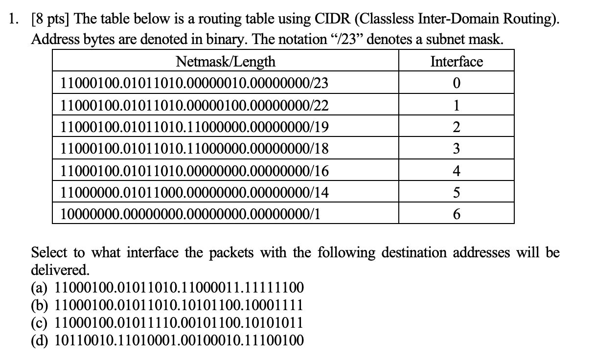 Solved 1. [8 pts] The table below is a routing table using | Chegg.com