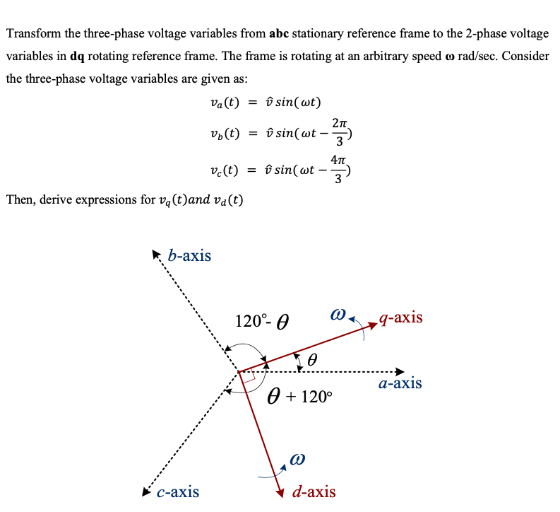 Solved Transform the three-phase voltage variables from abc | Chegg.com