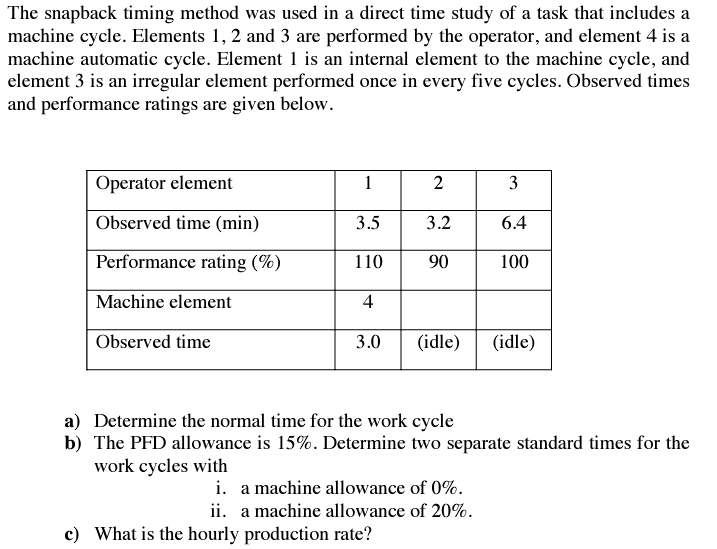 The snapback timing method was used in a direct time | Chegg.com