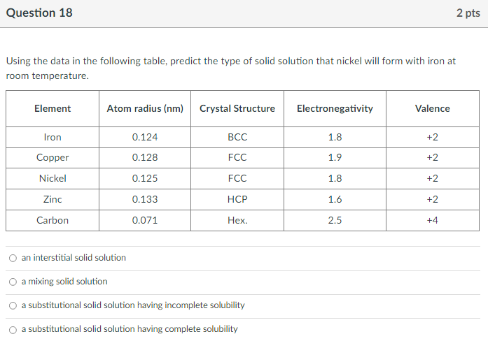 Solved Question 16 1 pts All defects disrupt the perfect | Chegg.com