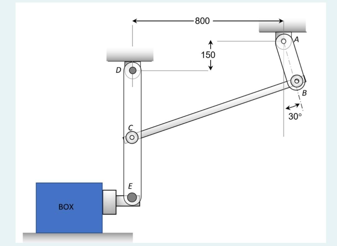Solved A mechanism shown in FIGURE C is used to move a box | Chegg.com