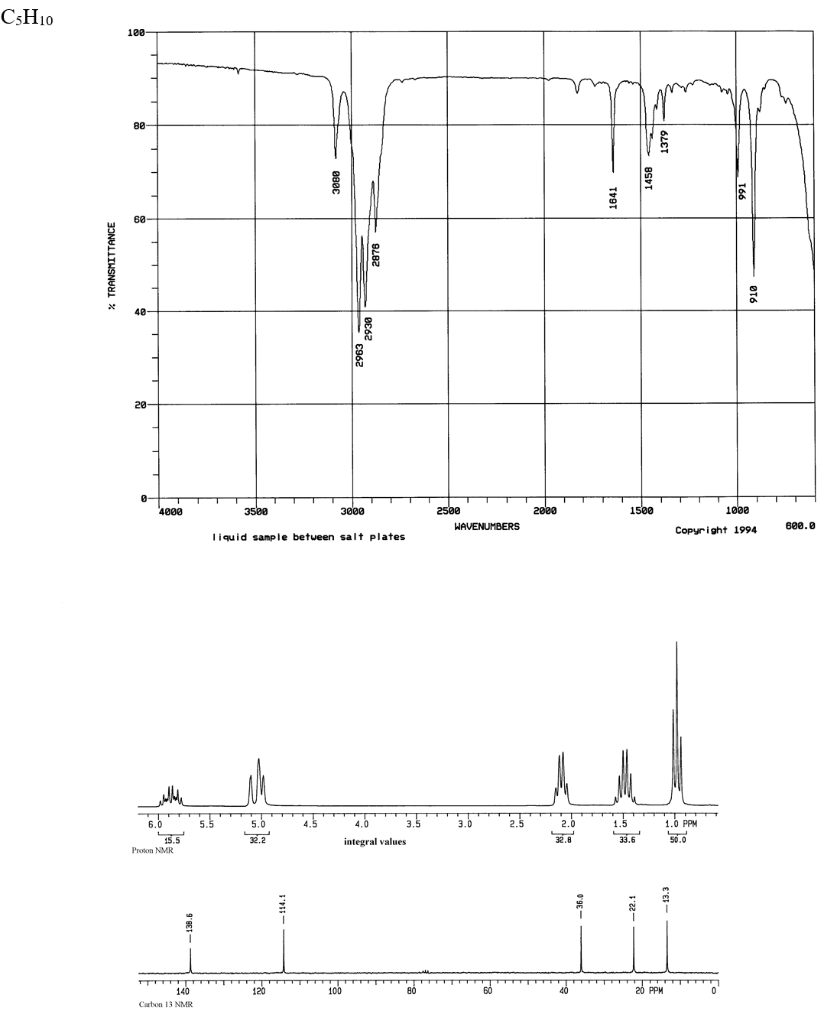 Solved Determine The Chemical Shift Values Integration 