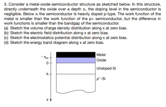 Solved 3. Consider a metal-oxide-semiconductor structure as | Chegg.com