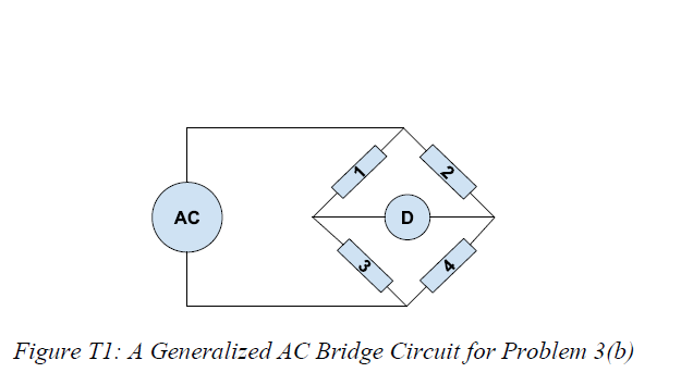 Solved A generalized AC bridge, shown in figure T1, is used | Chegg.com