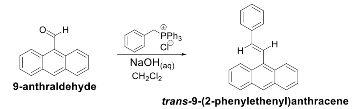 Solved Identify the signals arising from the olefinic | Chegg.com