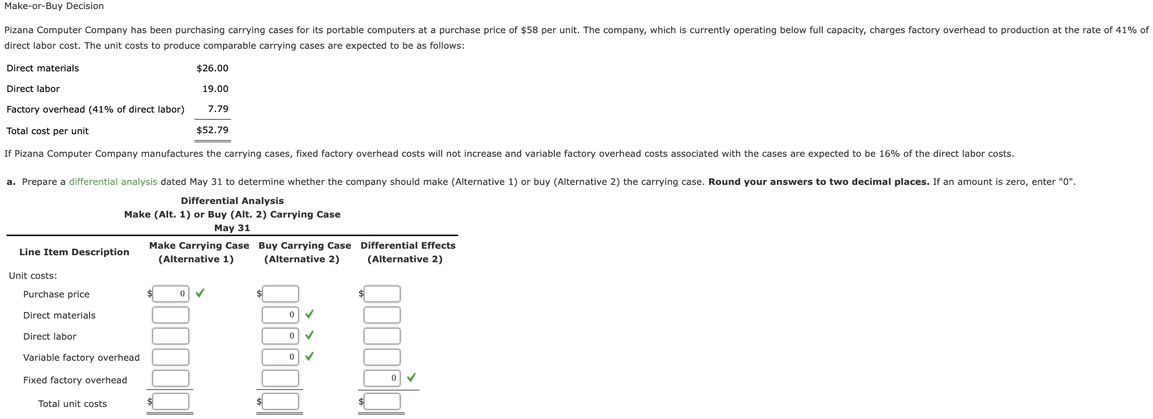 Solved Make-or-Buy Decisiondirect labor cost. The unit costs | Chegg.com