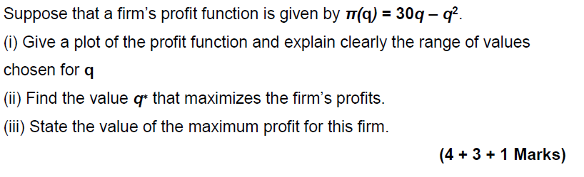 Solved Suppose that a firm's profit function is given by | Chegg.com