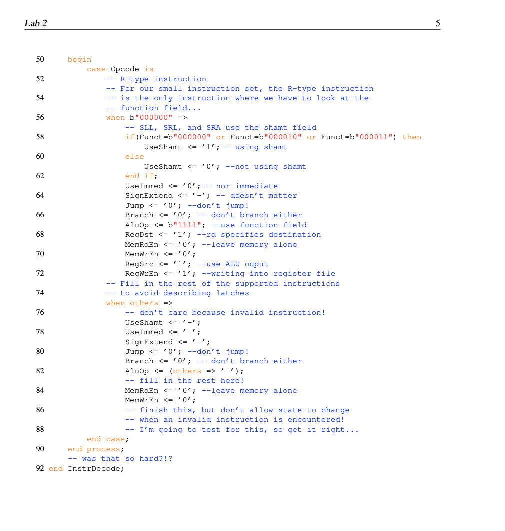 1. Describe the ALU decode uni tin VHDL.The ALU | Chegg.com