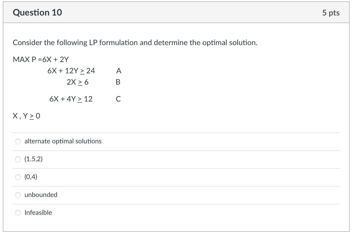 Solved Consider the following LP formulation and determine | Chegg.com