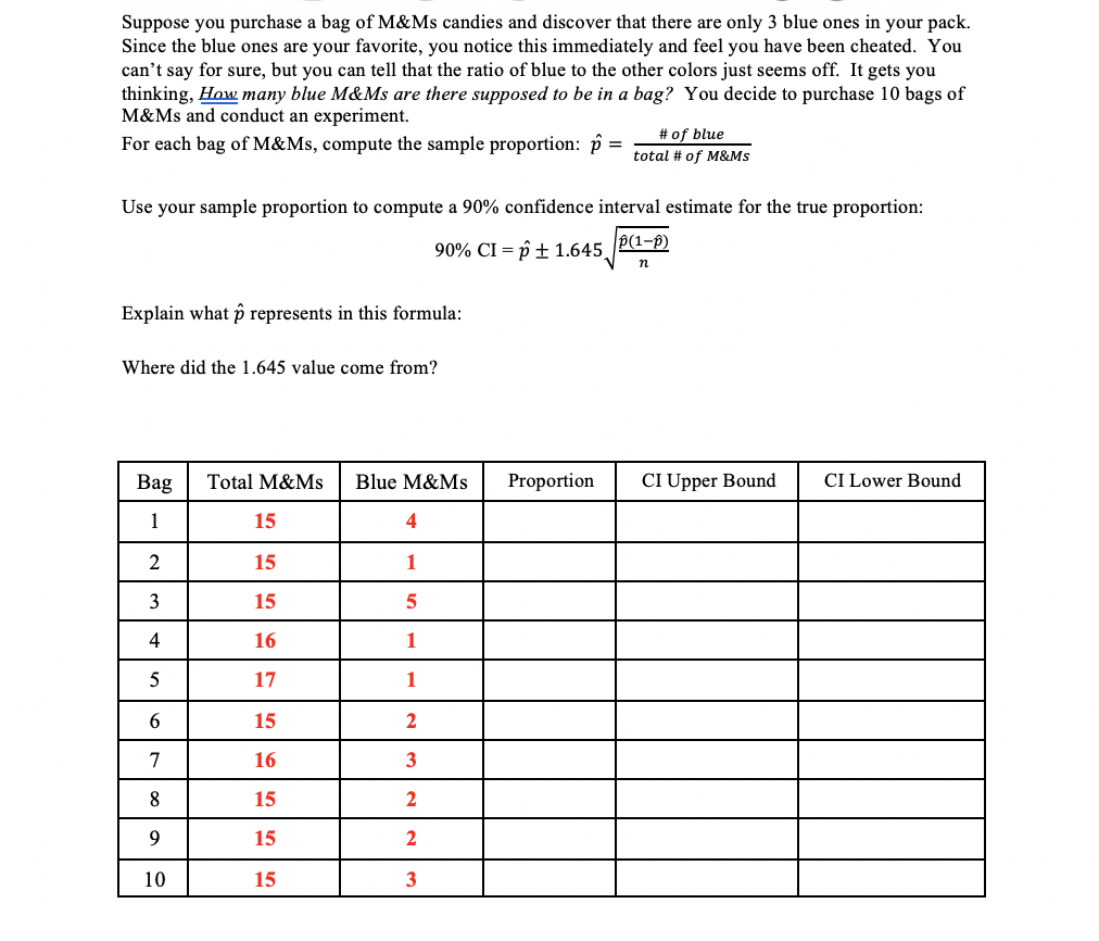 Solved Suppose you purchase a bag of M&Ms candies and | Chegg.com