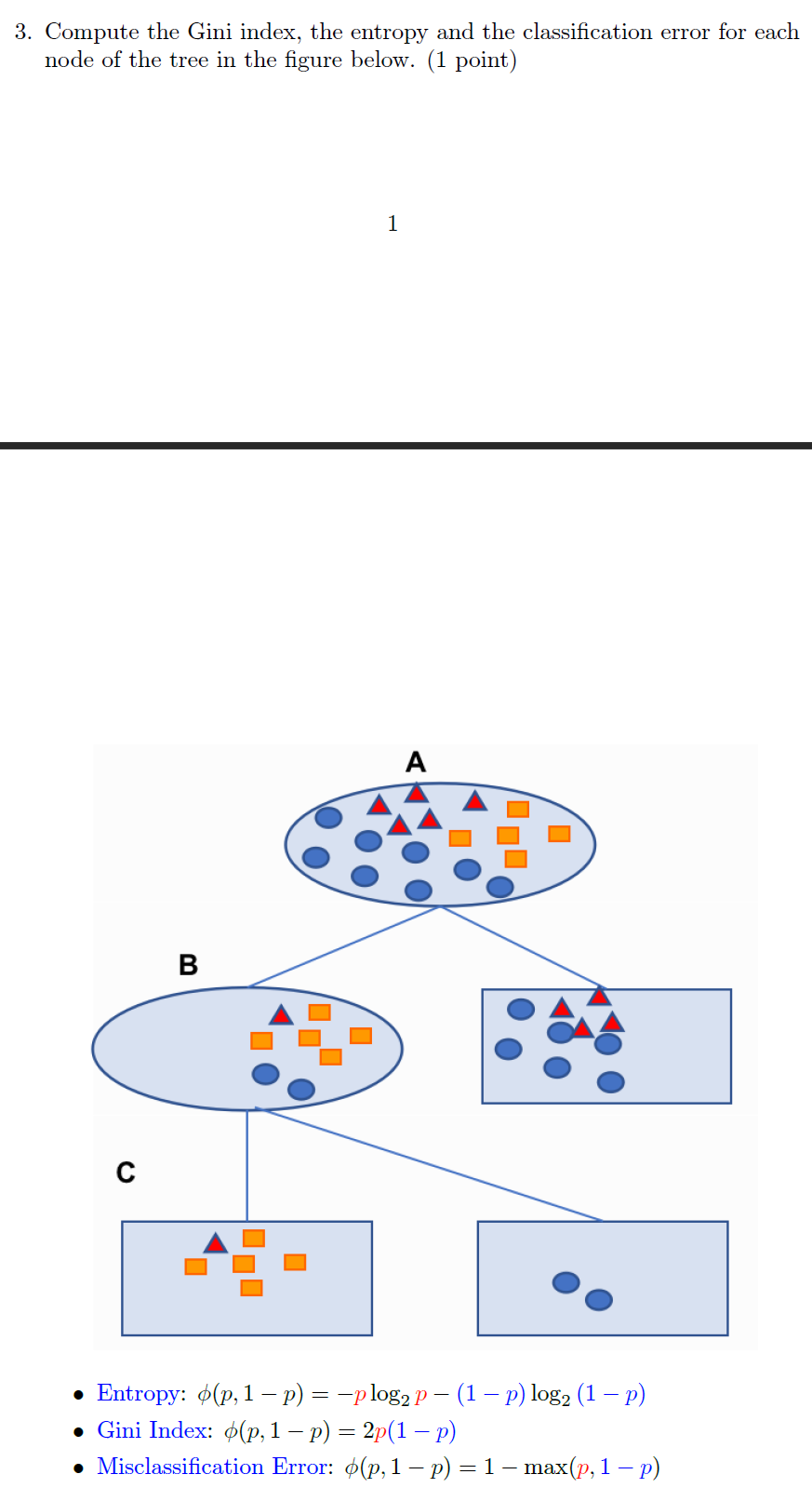 Solved 3. Compute the Gini index, the entropy and the | Chegg.com