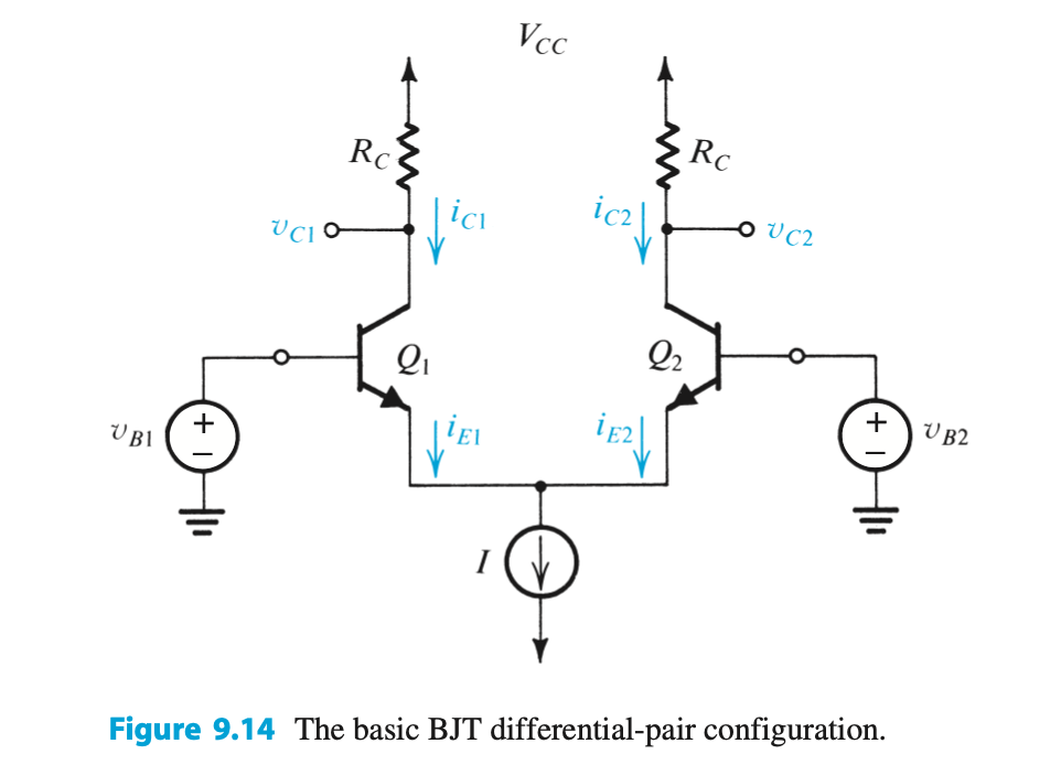Solved Consider the basic resistive loaded BJT differential | Chegg.com Solved Consider the basic resistive loaded BJT differential | Chegg.com