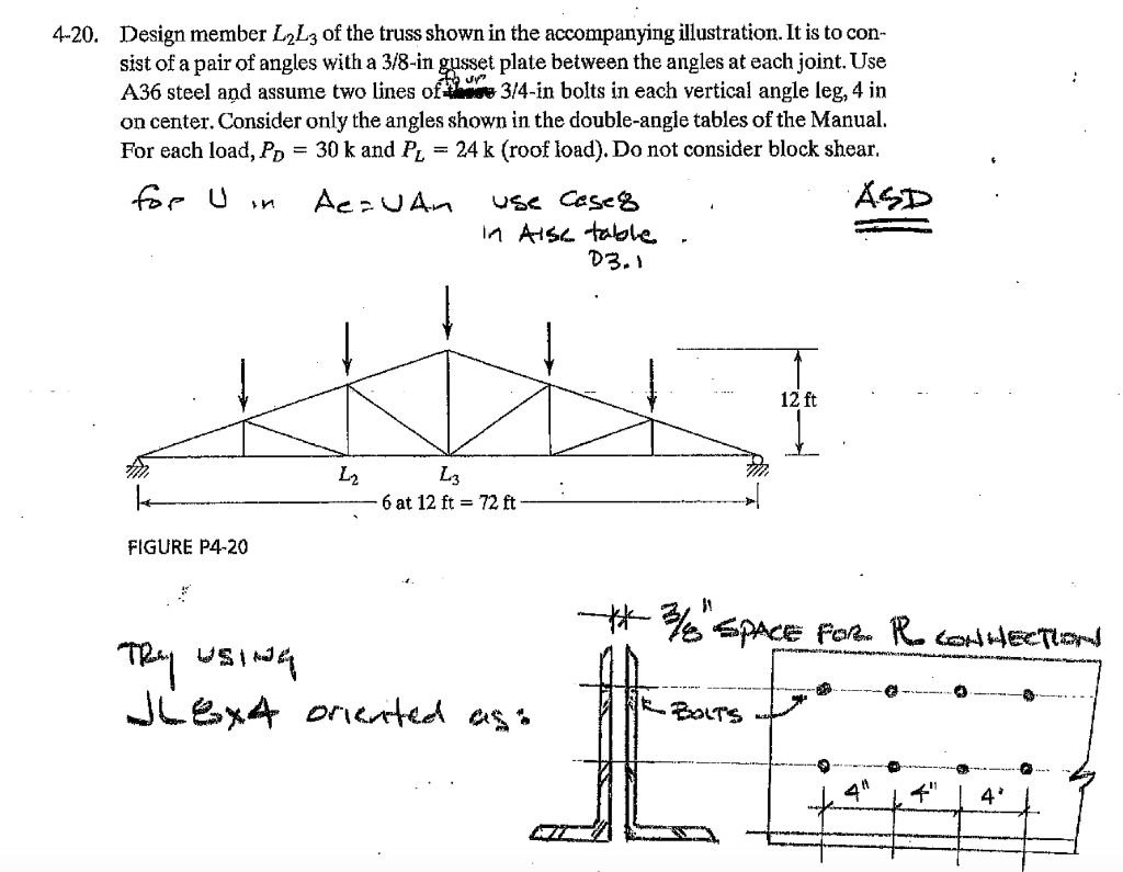 Solved 4-20. Design member L2L3 of the truss shown in the | Chegg.com