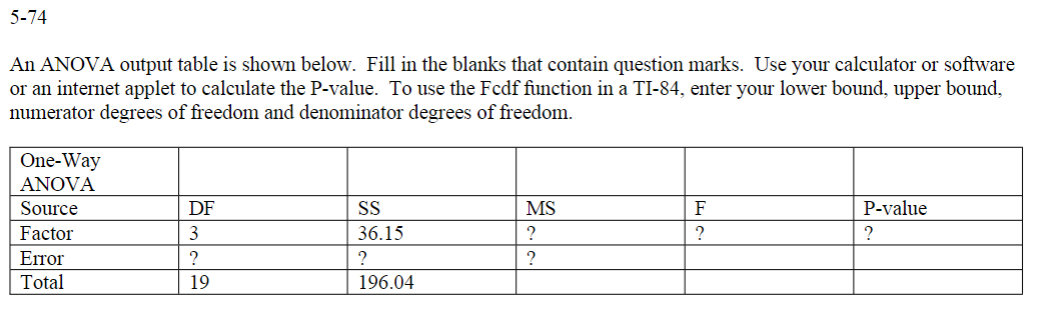 Solved An ANOVA output table is shown below. Fill in the | Chegg.com