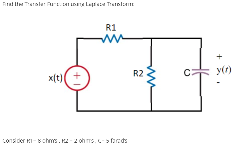 Solved Find the Transfer Function using Laplace | Chegg.com