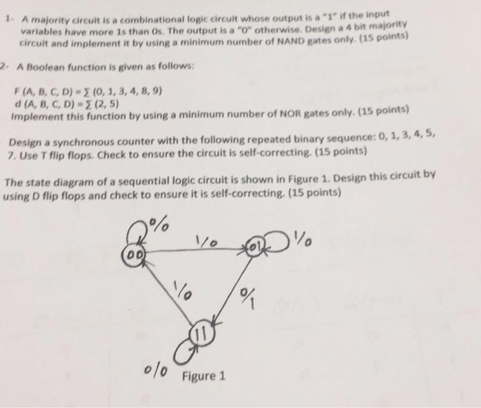 Solved 1 A majority circuit is a combinational logic circuit | Chegg.com