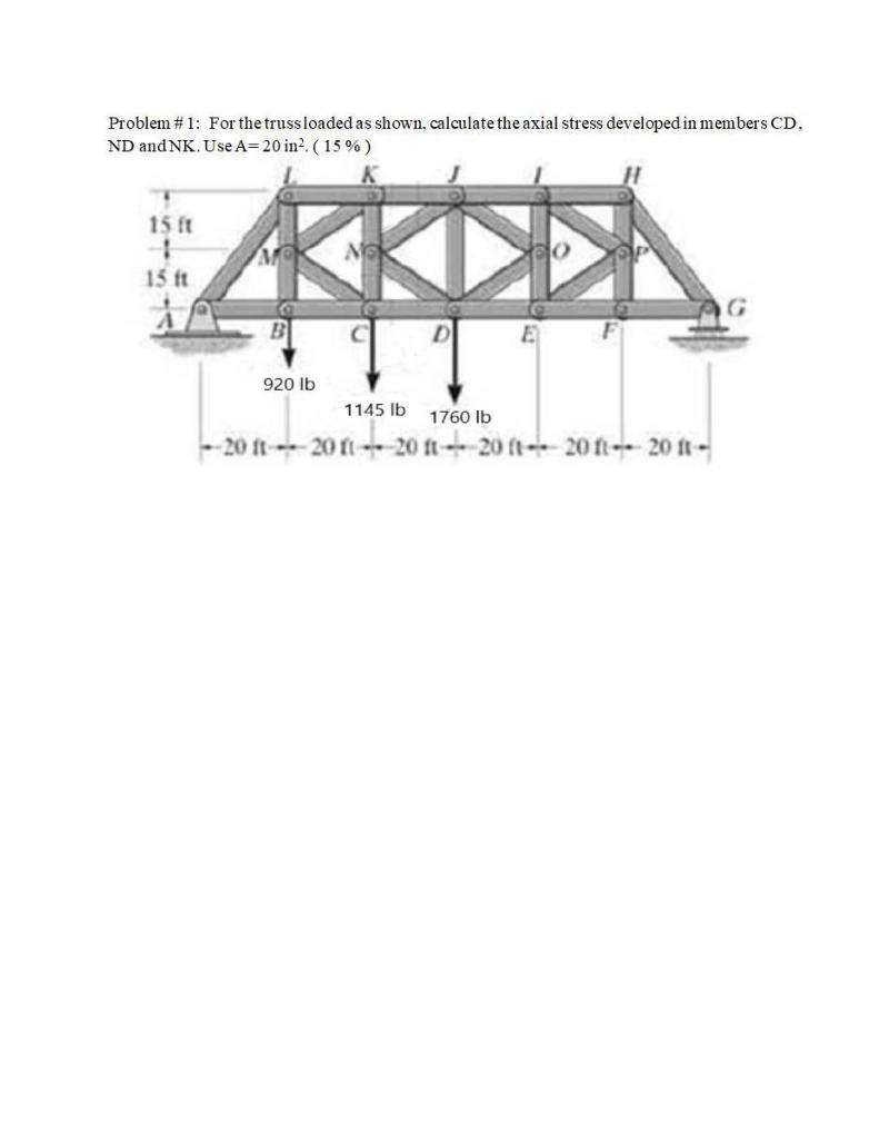 Solved Problem #1: For the truss loaded as shown, calculate | Chegg.com