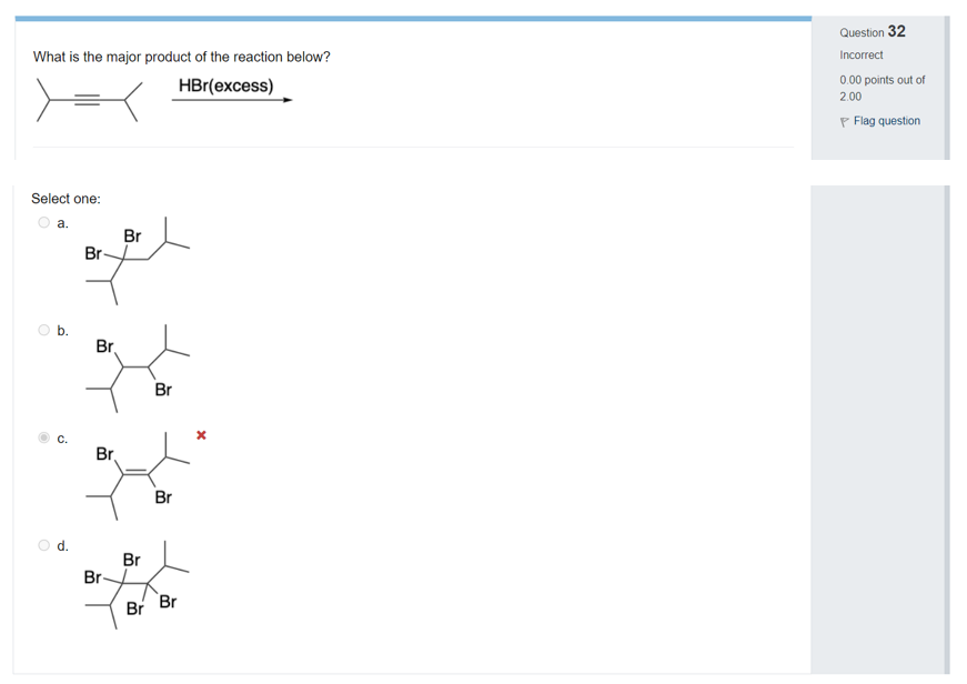 Solved Question 32 What is the major product of the reaction | Chegg.com